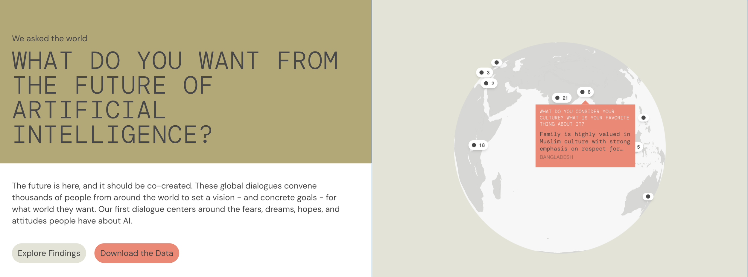 Global Dialogues — The Collective Intelligence Project